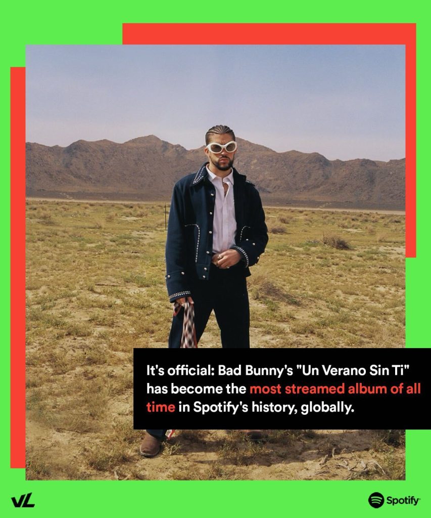 Bad Bunny rompió el récord del álbum más reproducido
